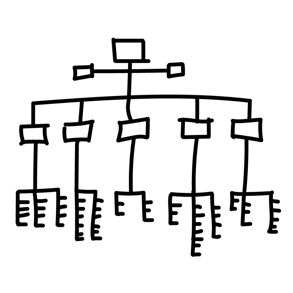 Career Coaching Exclusively for Engineers - OACO